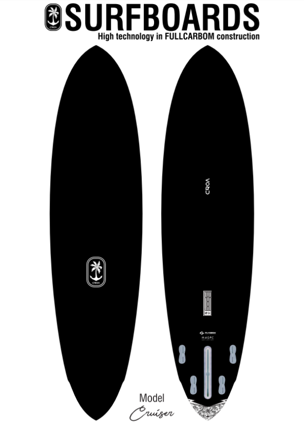 Surfboard CROA – High Technology in Full Carbon Model Cruiser – Croa ...